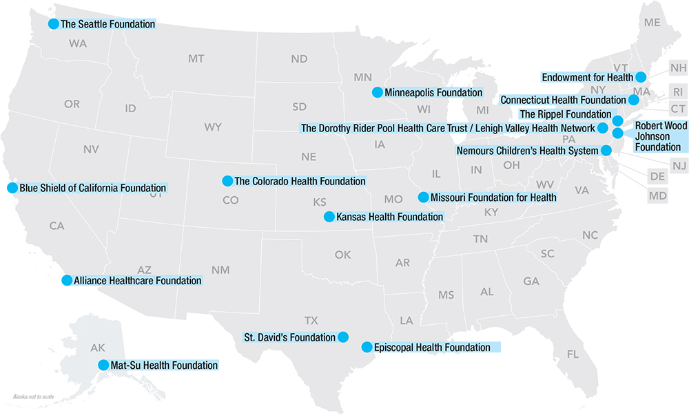 Regional Connectors – FORESIGHT